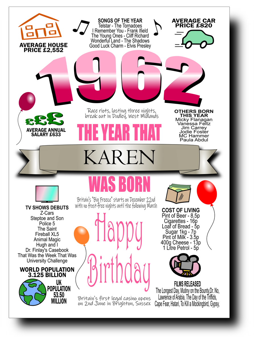 BORN IN THE YEAR 1962 BIRTHDAY CARD – BeeSpoke Cards and Gifts