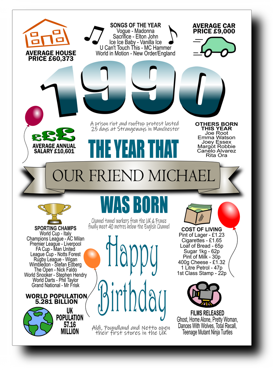 BORN IN THE YEAR 1990 BIRTHDAY CARD – BeeSpoke Cards and Gifts